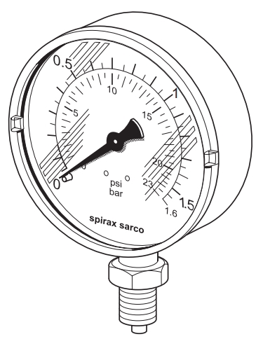 BSP Pressure Gauge Spirax Sarco - PT. Totalitas Teknik Indonesia