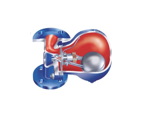 ARI-CONA®SC 634, 636 (AWH) Ball float steam traps - PT. Totalitas ...