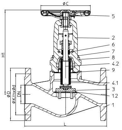 ARI-FABA®-Supra C Stop valve - Chemical version - PT. Totalitas Teknik ...